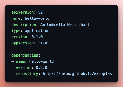 Supplying Custom Values Files to Helm Charts in Argo CD - Akuity Blog